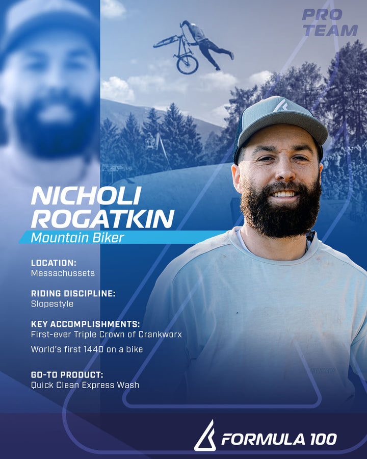 Pro Team – Formula 100